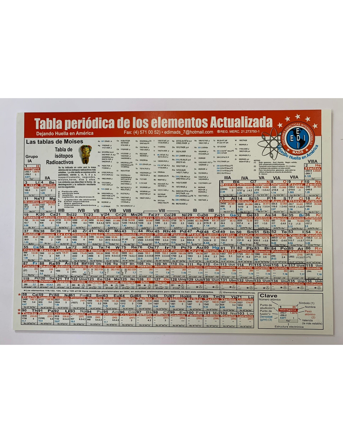 Tabla Periodica De Alta Calidad